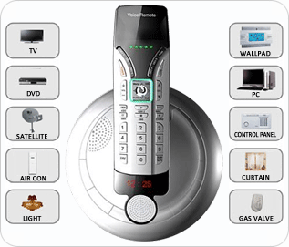 Beyond Platinum Remote Blaster Extender